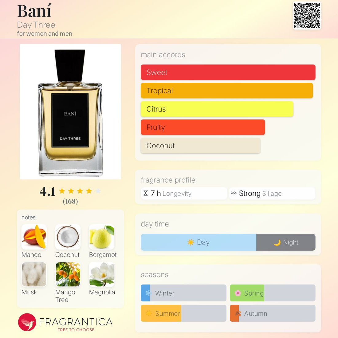 Baní by Day Three – GigiGlam.Shop